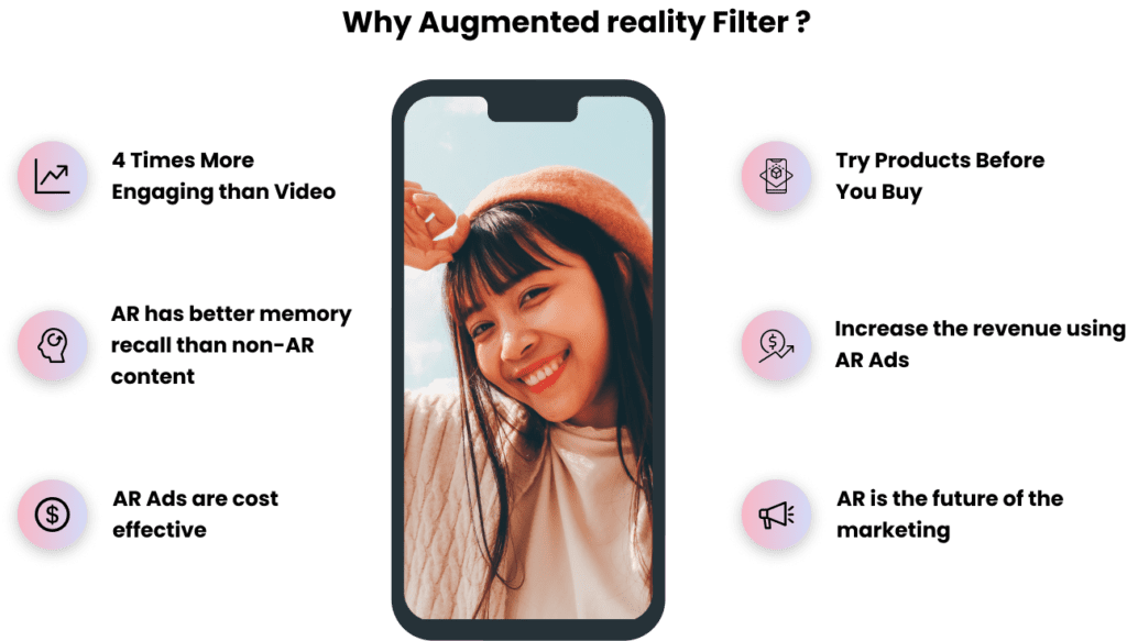 AR Filters by MirrAR – MirrAR